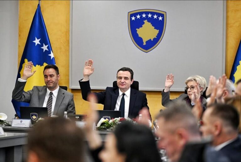 Kosovo’s Caretaker Government Passes Major Anti-Inflation Package and ...
